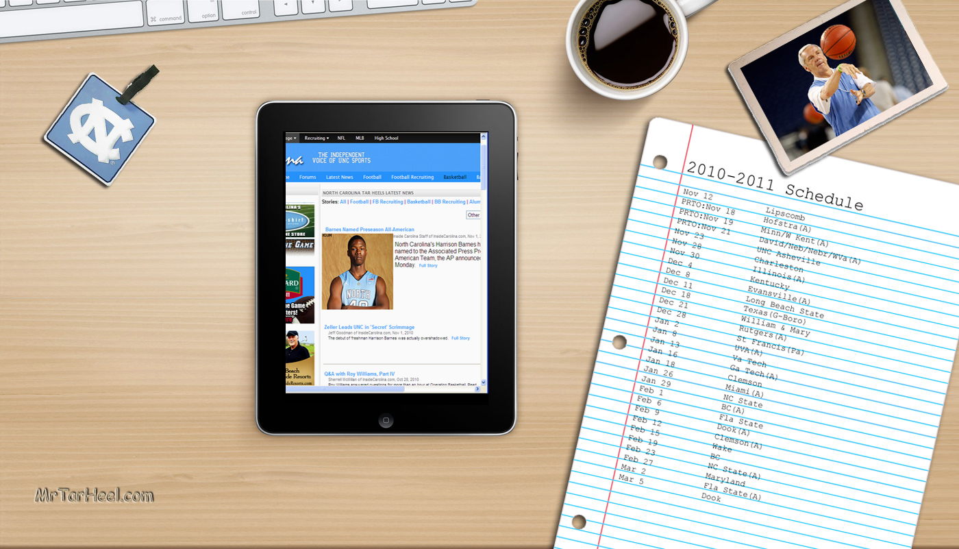 Desk Presentation Backgrounds for Powerpoint Templates - PPT Backgrounds